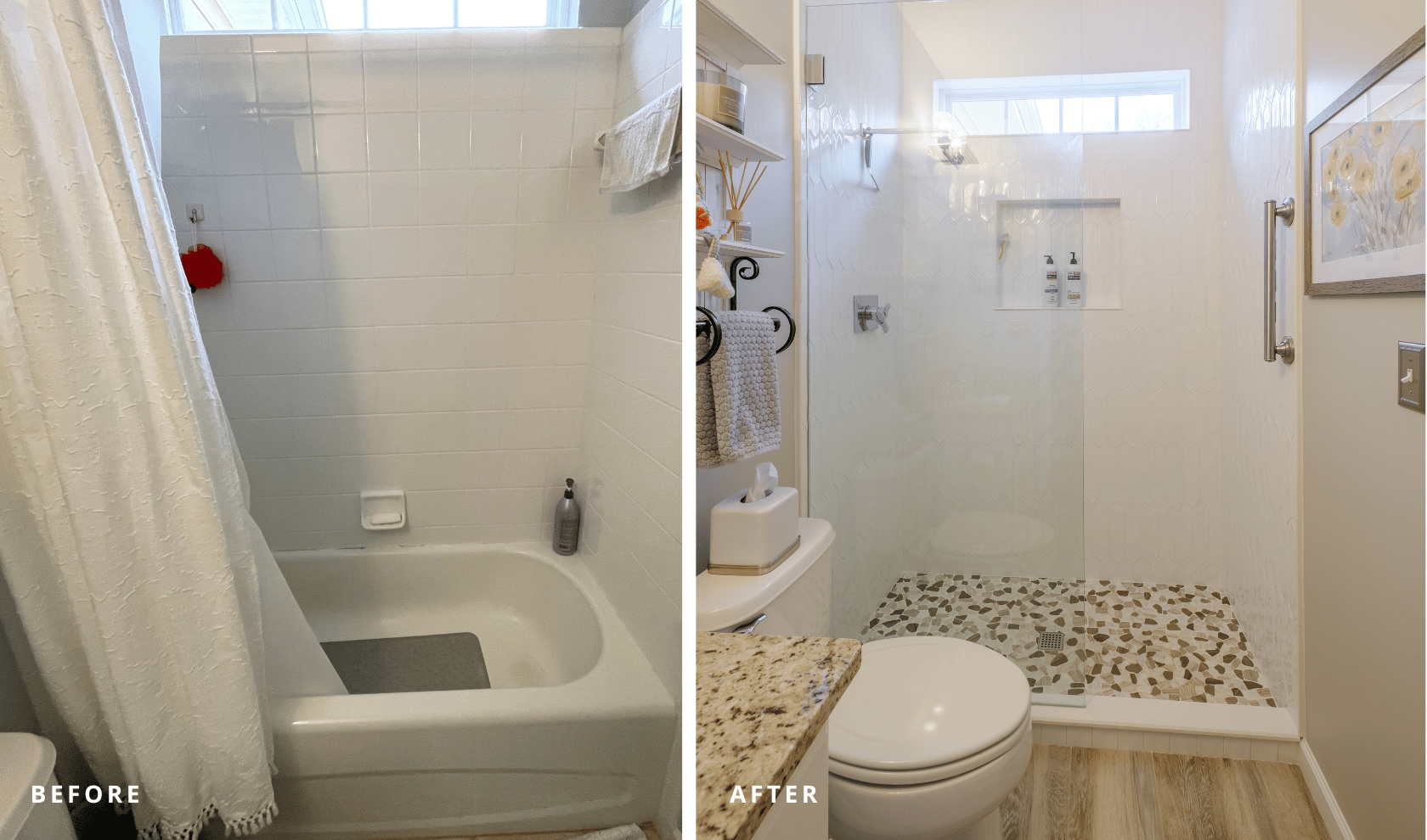 Making the Most of Your Space: A Guide to Remodeling a 5 x 8 Bathroom ...